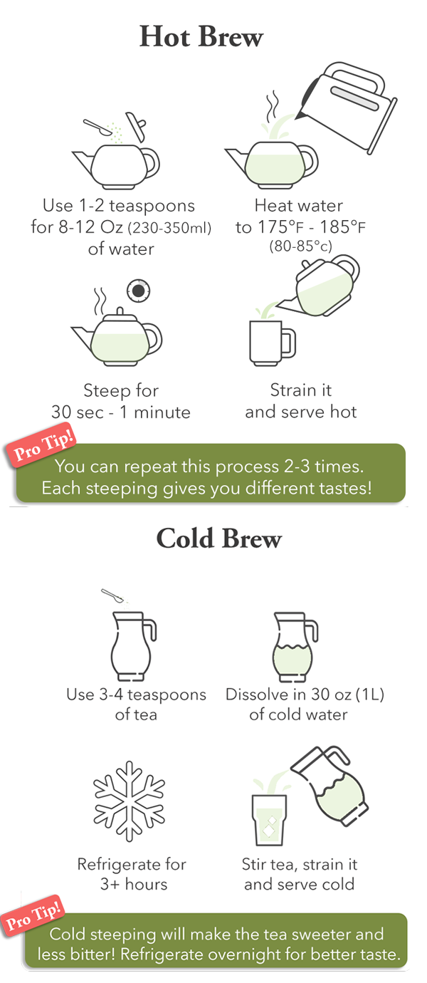 Buy Premium Japanese Green Tea Issaku Reserve 🍵 Global Tea Champion 🏆 ...